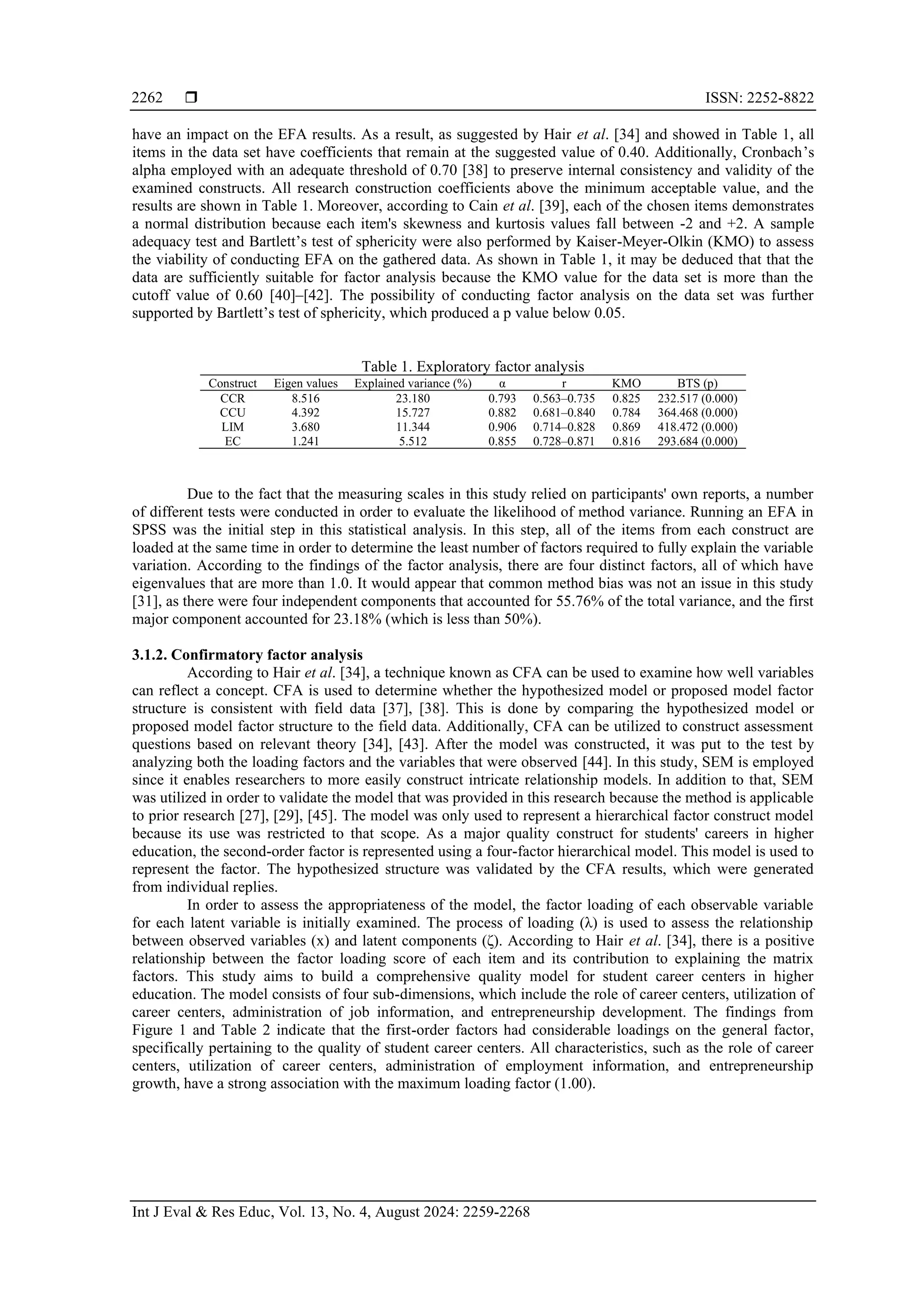 Student career centers measurement scale in higher education ...