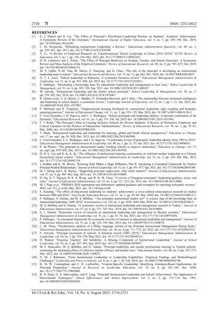 Principal instructional leadership: a systematic review of China 2014 ...