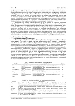 Principal instructional leadership: a systematic review of China 2014 ...