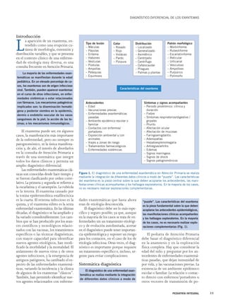 22 36 exantemas | PDF