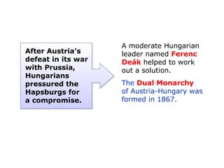 22.4 nationalism threatens old empires | PPT