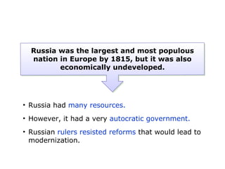 22.5 russia reform and reaction | PPT