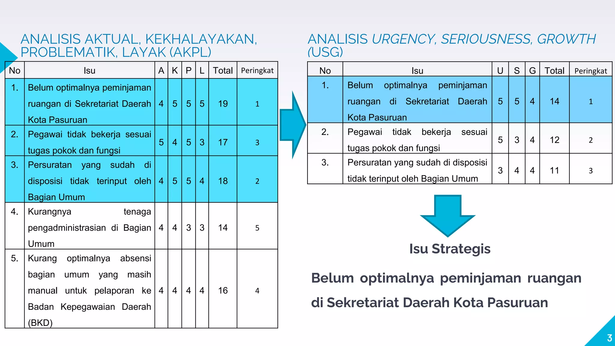 22-Arifin Adi Nuryanto.pptx