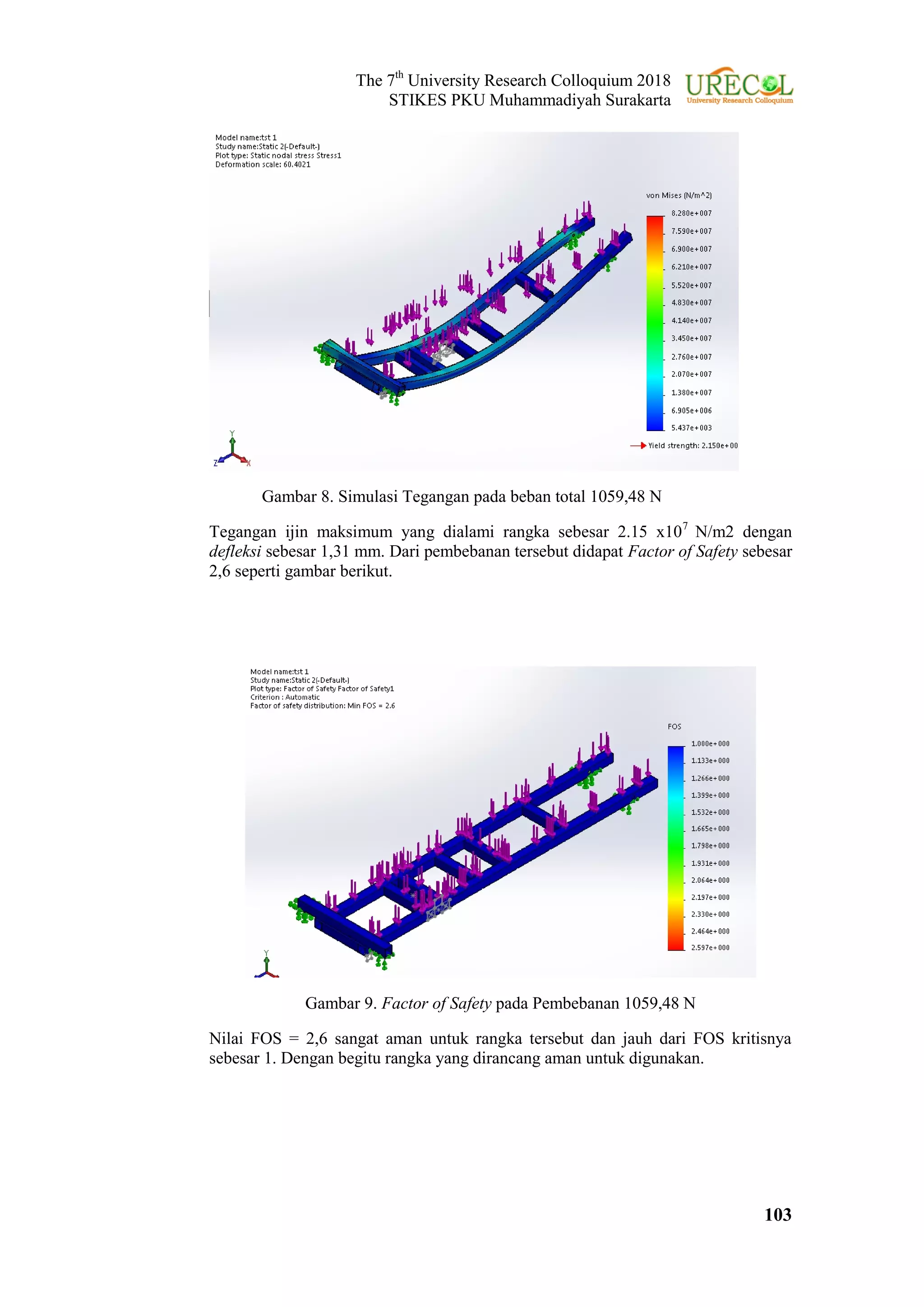 Perancangan Chassis Mobil Listrik Prototype “Ababil” dan Simulasi ...