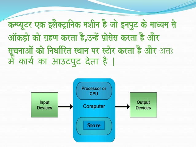 Basic Computer | PPT