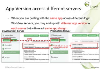 Joget Workflow v6 Training Slides - 22 - Best Practices on Application Building | PPTX