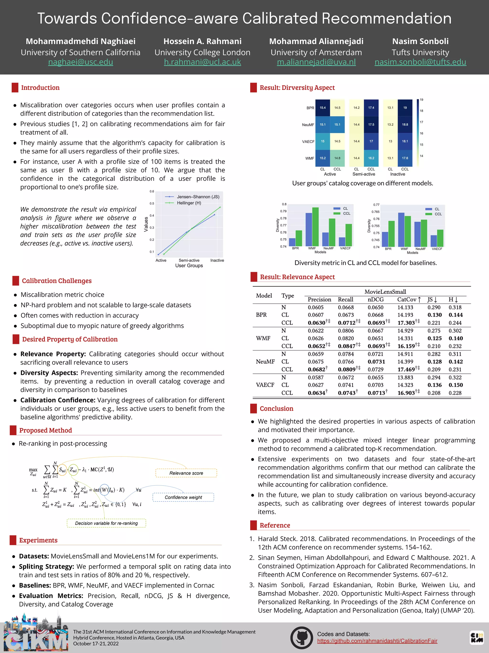 Towards Confidence Aware Calibrated Recommendation Poster Pdf