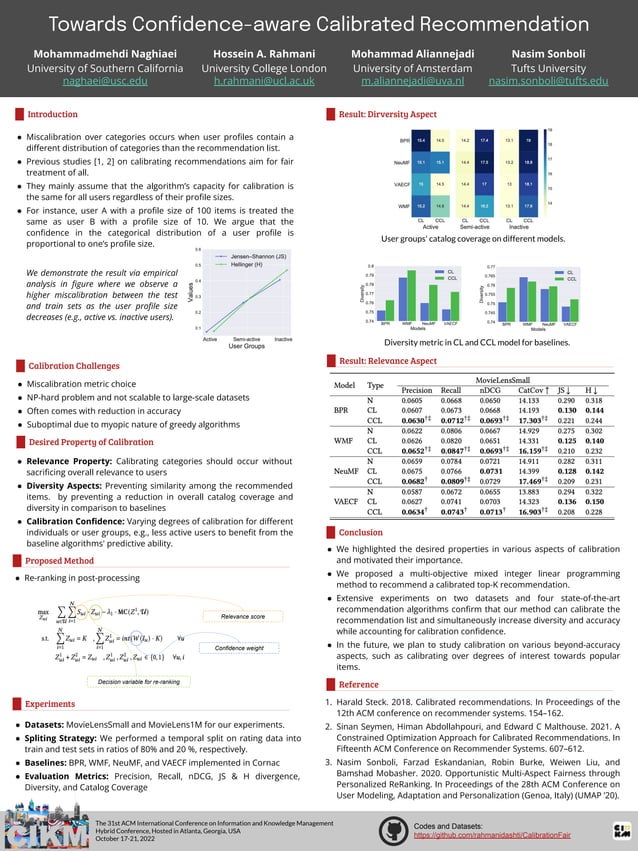 Towards Confidence Aware Calibrated Recommendation Poster Pdf