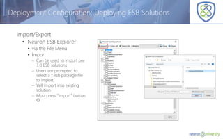 Module 22 Deployment Configuration | PPT