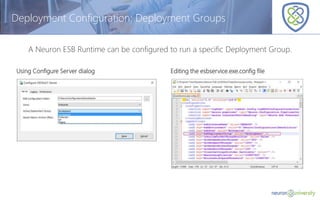 Module 22 Deployment Configuration | PPTX | Cloud Computing | Internet