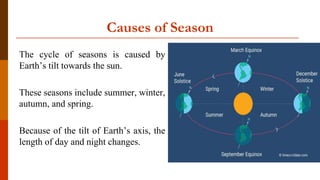 22 earth in space | PPT