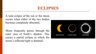 22 earth in space | PPT