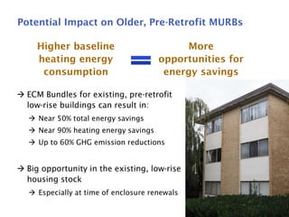 Energy Consumption in Low-Rise Wood Frame Multi-Unit Residential ...