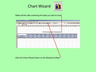 basic excels in information communication technology | PPT