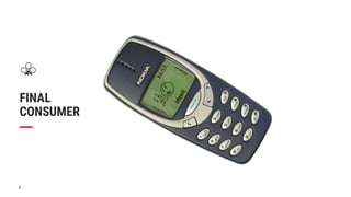 FERRETTO GROUP - "Effetto Final Consumer" | PPT