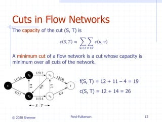 22 - Max Flow Porblem Ford Fulkerson Method.pdf