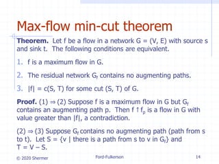 22 - Max Flow Porblem Ford Fulkerson Method.pdf