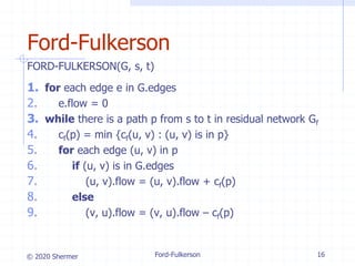 22 - Max Flow Porblem Ford Fulkerson Method.pdf