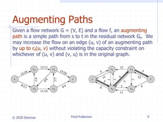 22 - Max Flow Porblem Ford Fulkerson Method.pdf