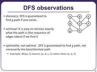 22-graphs1-dfs-bfs.ppt