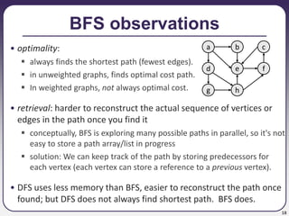 22-graphs1-dfs-bfs.ppt | Cycling | Sports