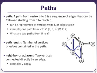 22-graphs1-dfs-bfs.ppt | Cycling | Sports