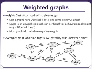 22-graphs1-dfs-bfs.ppt | Cycling | Sports