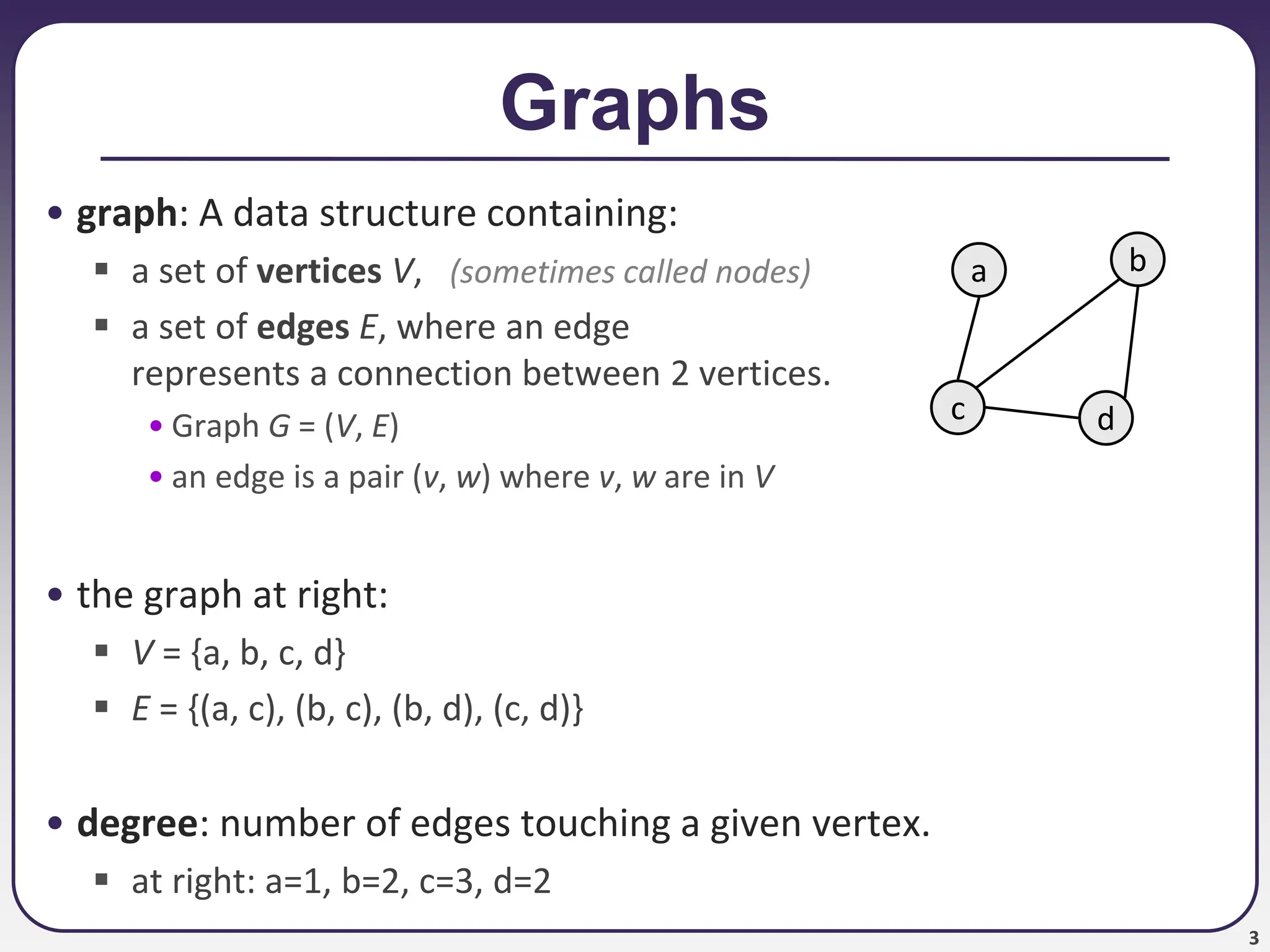 22-graphs1-dfs-bfs.ppt odiehehei7hoh97ho7bi6vi6go7gp | PPT