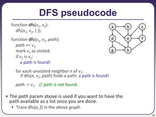 22-graphs1-dfs-bfs.ppt odiehehei7hoh97ho7bi6vi6go7gp | PPT