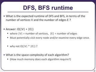 22-graphs1-dfs-bfs.ppt odiehehei7hoh97ho7bi6vi6go7gp | PPT