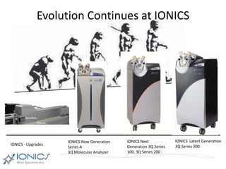 22 ionics mass spectrometry - boldly going where no mass spec has gone ...
