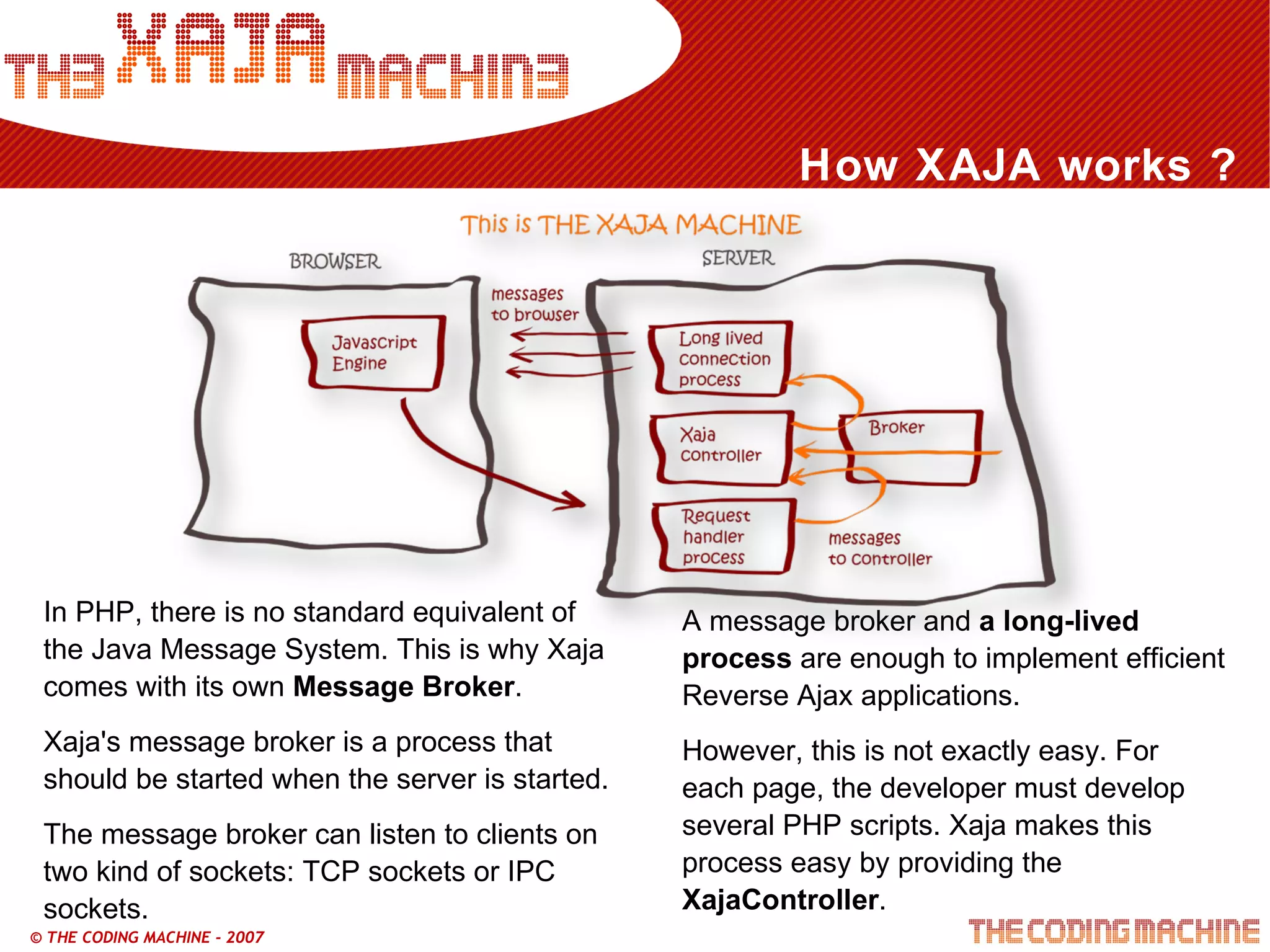 XAJA - Reverse AJAX framework | PPT