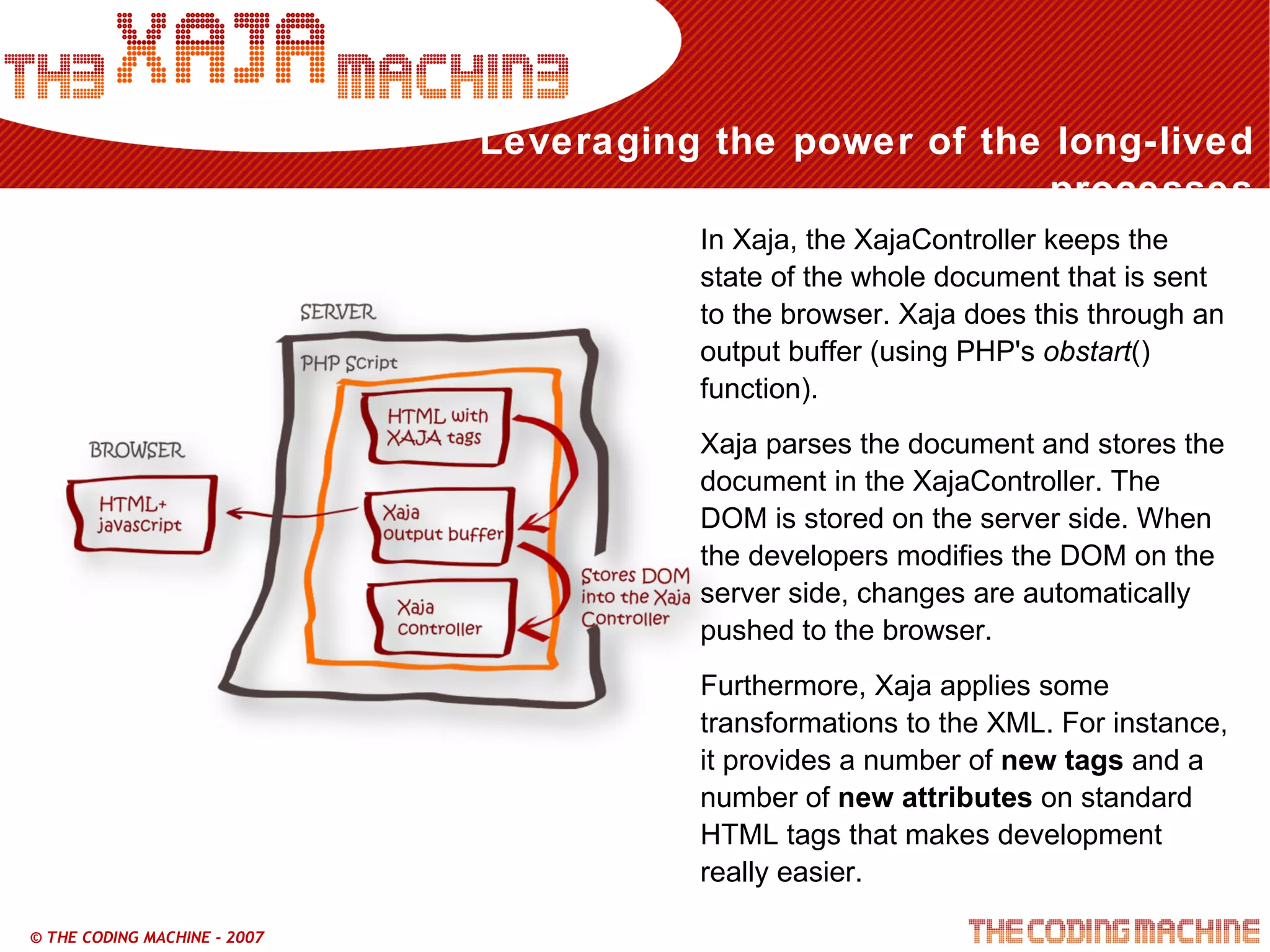 XAJA - Reverse AJAX framework | PPT
