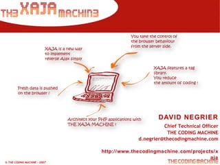 XAJA - Reverse AJAX framework | PPT