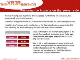 XAJA - Reverse AJAX framework | PPT