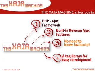 XAJA - Reverse AJAX framework | PPT