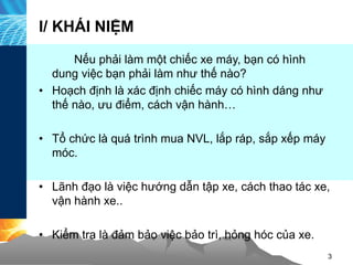 22 ky-nang-to-chuc-cong-viec | PPT