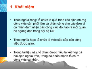 22 ky-nang-to-chuc-cong-viec | PPT