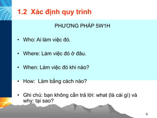22 ky-nang-to-chuc-cong-viec | PPT