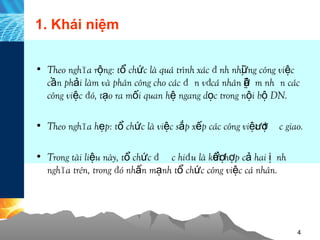 22 Ky Nang To Chuc Cong Viec3442 | PPT