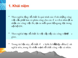 22. Ky Nang To Chuc Cong Viec | PPT