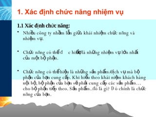 22. Ky Nang To Chuc Cong Viec | PPT
