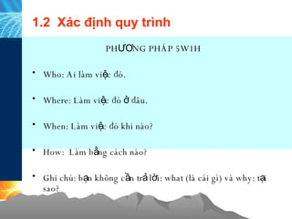 22. Ky Nang To Chuc Cong Viec | PPT