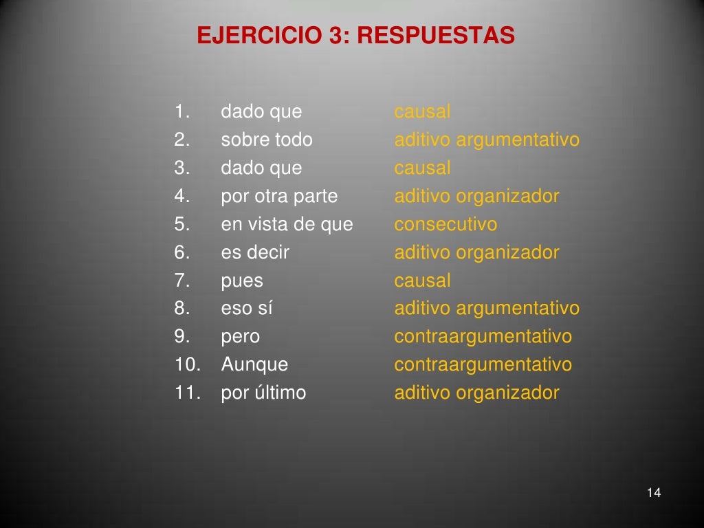 22 Los Conectores Aditivos Y Organizadores