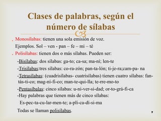 22-MAYO-LENGUAJE-1er-año-LA-SILABA.pdf
