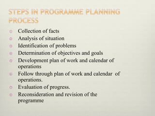 Monitoring, Planning and extension program planningpptx | PPTX