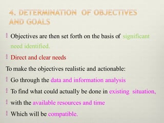 Monitoring, Planning and extension program planningpptx | PPTX