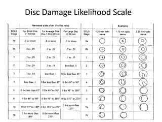 22 optic-disc-evaluation-in-glaucoma | PPT