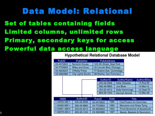 Introduction to persistency and Berkeley DB | PPT