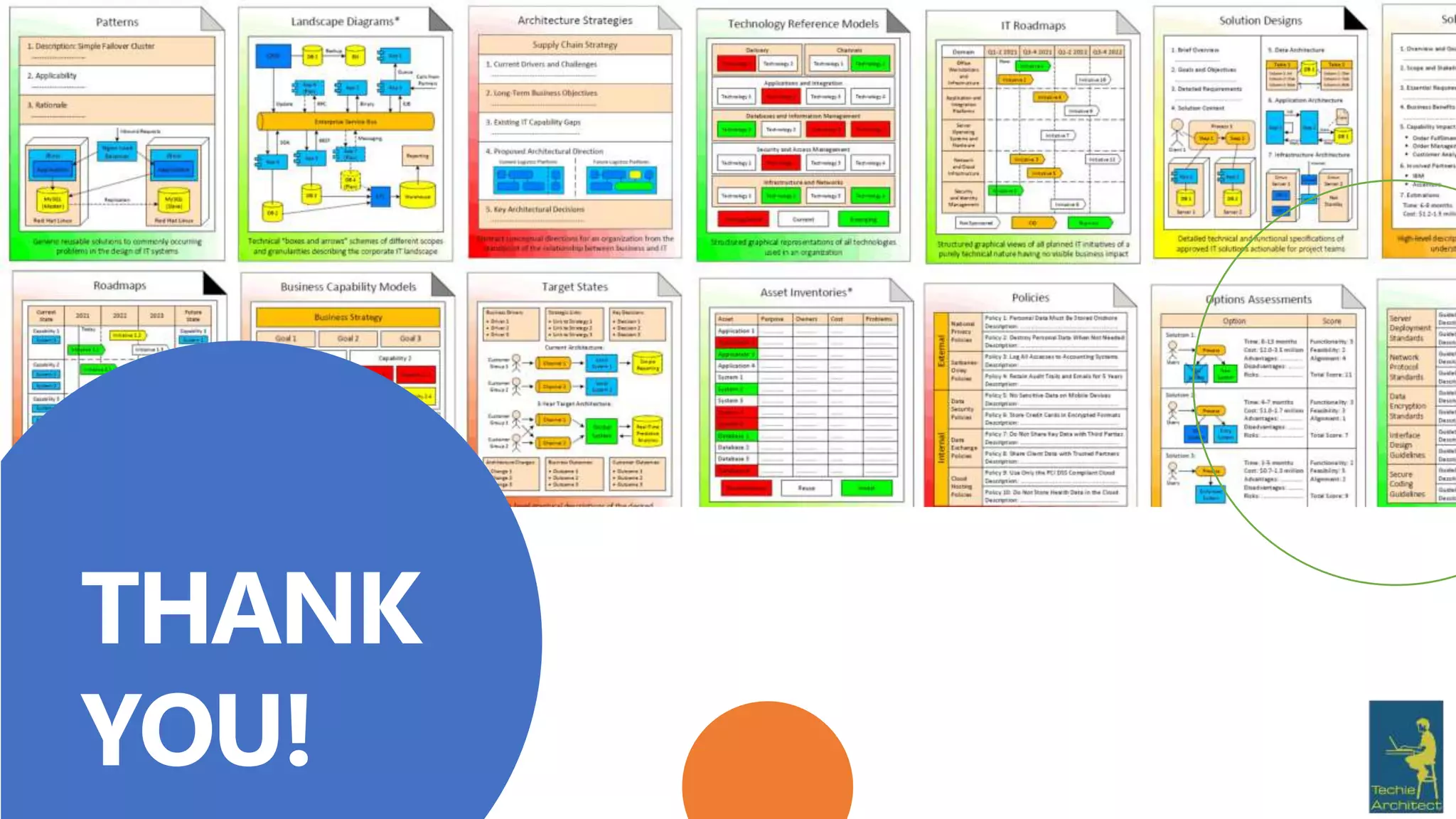 Practical Enterprise Architecture - Introducing CSVLOD EA Model | PPTX